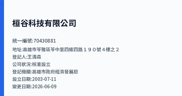 桓谷科技有限公司的照片-統編 70430881(高雄市) 公司登記資料與營業項目詳細圖表