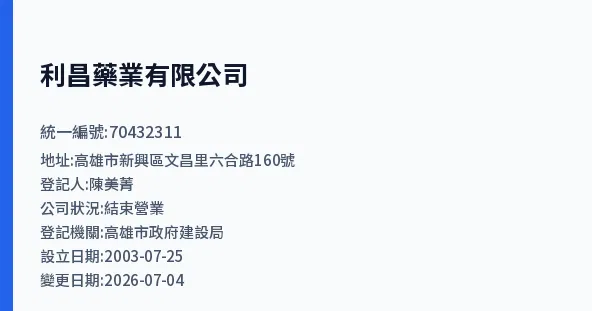 利昌藥業有限公司的照片-統編 70432311(高雄市) 公司登記資料與營業項目詳細圖表