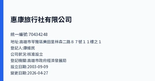 惠康旅行社有限公司的照片-統編 70434248(高雄市) 公司登記資料與營業項目詳細圖表