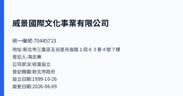 威景國際文化事業有限公司的照片-統編 70445723(新北市) 公司登記資料與營業項目詳細圖表