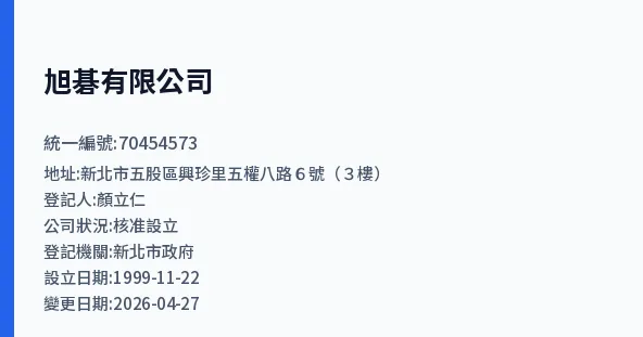 旭碁有限公司的照片-統編 70454573(新北市) 公司登記資料與營業項目詳細圖表