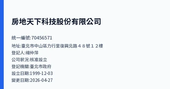 房地天下科技股份有限公司的照片-統編 70456571(臺北市) 公司登記資料與營業項目詳細圖表