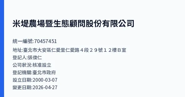 米堤農場暨生態顧問股份有限公司的照片-統編 70457451(臺北市) 公司登記資料與營業項目詳細圖表