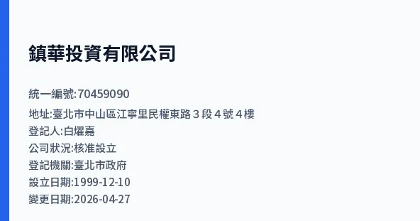 鎮華投資有限公司的照片-統編 70459090(臺北市) 公司登記資料與營業項目詳細圖表