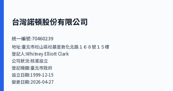 台灣諾頓股份有限公司的照片-統編 70460239(臺北市) 公司登記資料與營業項目詳細圖表