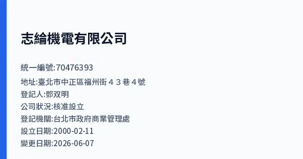 志綸機電有限公司的照片-統編 70476393(臺北市) 公司登記資料與營業項目詳細圖表