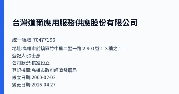 台灣道爾應用服務供應股份有限公司的照片-統編 70477196(高雄市) 公司登記資料與營業項目詳細圖表