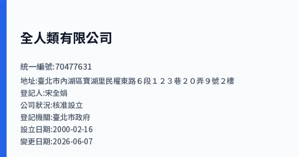 全人類有限公司的照片-統編 70477631(臺北市) 公司登記資料與營業項目詳細圖表