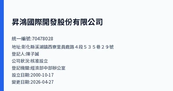 昇鴻國際開發股份有限公司的照片-統編 70478028(彰化縣) 公司登記資料與營業項目詳細圖表