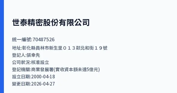 世泰精密股份有限公司的照片-統編 70487526(彰化縣) 公司登記資料與營業項目詳細圖表