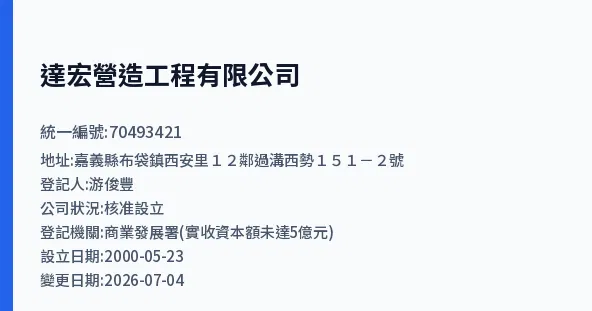 達宏營造工程有限公司的照片-統編 70493421(嘉義縣) 公司登記資料與營業項目詳細圖表