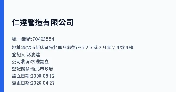 仁達營造有限公司的照片-統編 70493554(新北市) 公司登記資料與營業項目詳細圖表