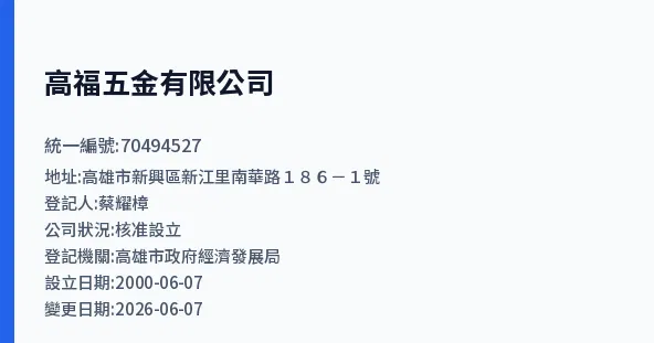 高福五金有限公司的照片-統編 70494527(高雄市) 公司登記資料與營業項目詳細圖表