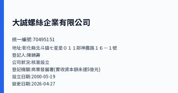大誠螺絲企業有限公司的照片-統編 70495151(彰化縣) 公司登記資料與營業項目詳細圖表