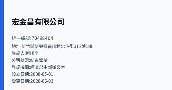 宏金昌有限公司的照片-統編 70498404(新竹縣) 公司登記資料與營業項目詳細圖表