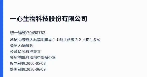 一心生物科技股份有限公司的照片-統編 70498782(嘉義縣) 公司登記資料與營業項目詳細圖表