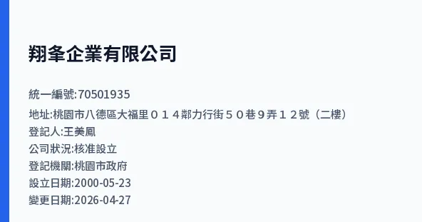 翔夆企業有限公司的照片-統編 70501935(桃園市) 公司登記資料與營業項目詳細圖表
