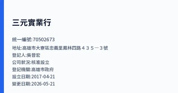 三元實業行的照片-統編 70502673(高雄市) 公司登記資料與營業項目詳細圖表