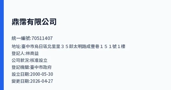 鼎霈有限公司的照片-統編 70511407(臺中市) 公司登記資料與營業項目詳細圖表