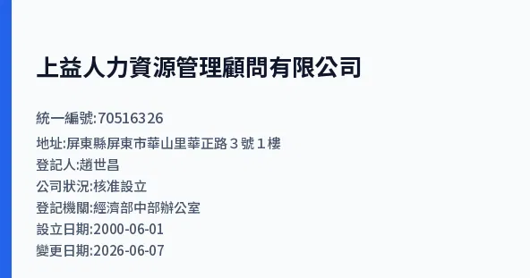 上益人力資源管理顧問有限公司的照片-統編 70516326(屏東縣) 公司登記資料與營業項目詳細圖表