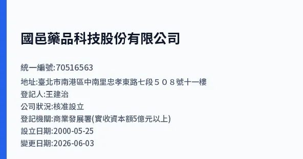 國邑藥品科技股份有限公司的照片-統編 70516563(臺北市) 公司登記資料與營業項目詳細圖表