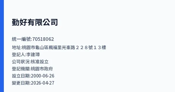 勤好有限公司的照片-統編 70518062(桃園市) 公司登記資料與營業項目詳細圖表