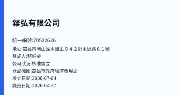 粲弘有限公司的照片-統編 70522636(高雄市) 公司登記資料與營業項目詳細圖表