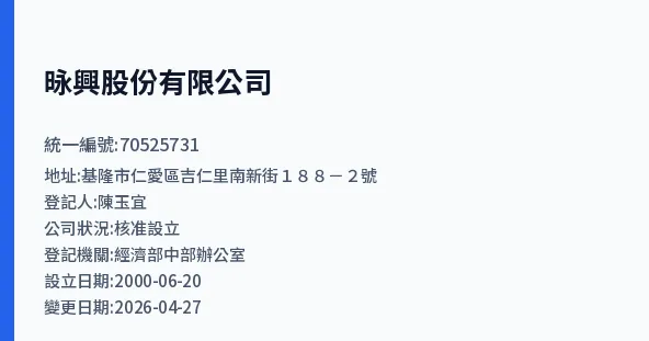 昹興股份有限公司的照片-統編 70525731(基隆市) 公司登記資料與營業項目詳細圖表