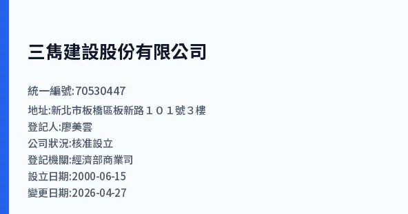 三雋建設股份有限公司的照片-統編 70530447(新北市) 公司登記資料與營業項目詳細圖表