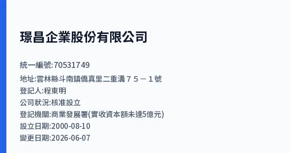 璟昌企業股份有限公司的照片-統編 70531749(雲林縣) 公司登記資料與營業項目詳細圖表