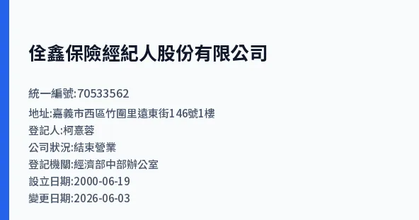 佺鑫保險經紀人股份有限公司的照片-統編 70533562(嘉義市) 公司登記資料與營業項目詳細圖表