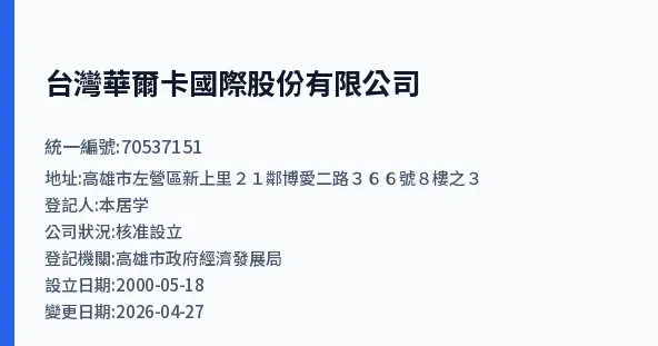 台灣華爾卡國際股份有限公司的照片-統編 70537151(高雄市) 公司登記資料與營業項目詳細圖表