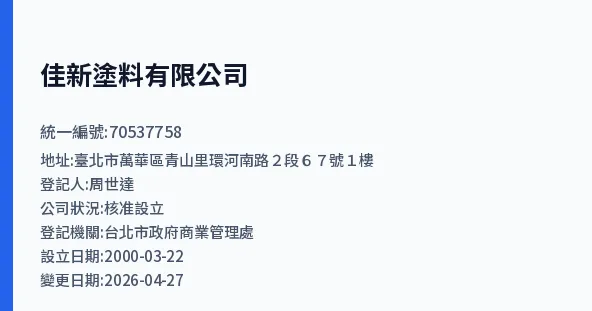 佳新塗料有限公司的照片-統編 70537758(臺北市) 公司登記資料與營業項目詳細圖表