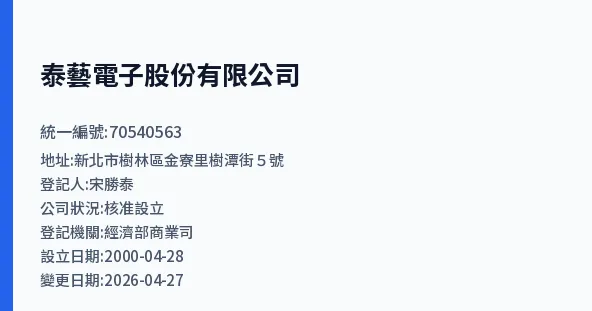 泰藝電子股份有限公司的照片-統編 70540563(新北市) 公司登記資料與營業項目詳細圖表