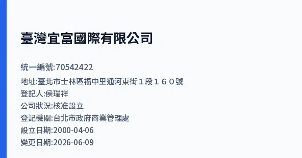 臺灣宜富國際有限公司的照片-統編 70542422(臺北市) 公司登記資料與營業項目詳細圖表