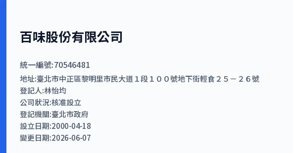 百味股份有限公司的照片-統編 70546481(臺北市) 公司登記資料與營業項目詳細圖表