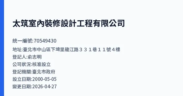 太筑室內裝修設計工程有限公司的照片-統編 70549430(臺北市) 公司登記資料與營業項目詳細圖表