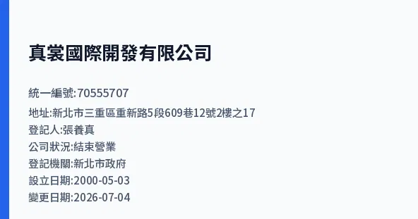 真裳國際開發有限公司的照片-統編 70555707(新北市) 公司登記資料與營業項目詳細圖表