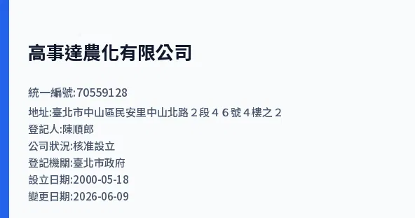 高事達農化有限公司的照片-統編 70559128(臺北市) 公司登記資料與營業項目詳細圖表