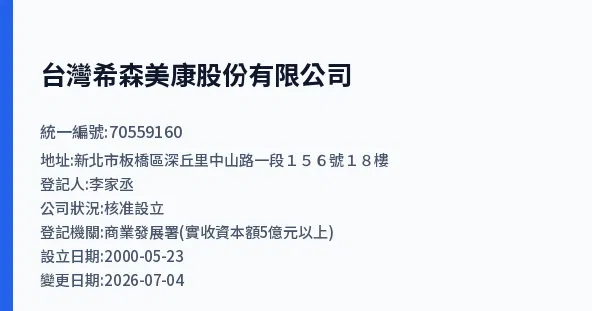 台灣希森美康股份有限公司的照片-統編 70559160(新北市) 公司登記資料與營業項目詳細圖表