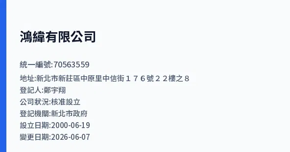 鴻緯有限公司的照片-統編 70563559(新北市) 公司登記資料與營業項目詳細圖表