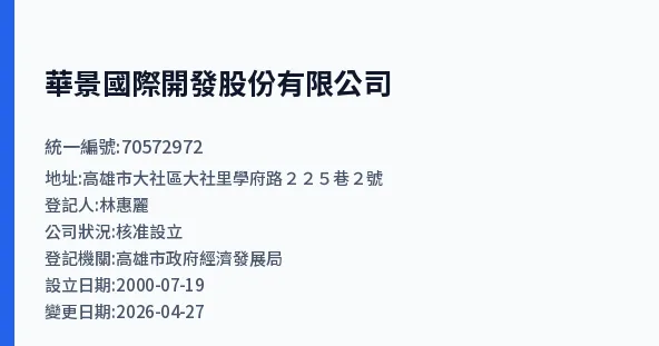 華景國際開發股份有限公司的照片-統編 70572972(高雄市) 公司登記資料與營業項目詳細圖表