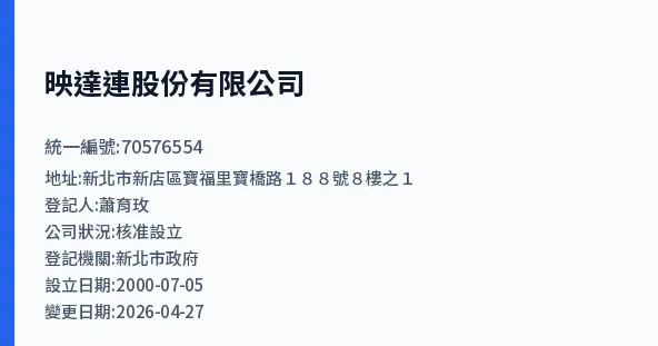映達連股份有限公司的照片-統編 70576554(新北市) 公司登記資料與營業項目詳細圖表