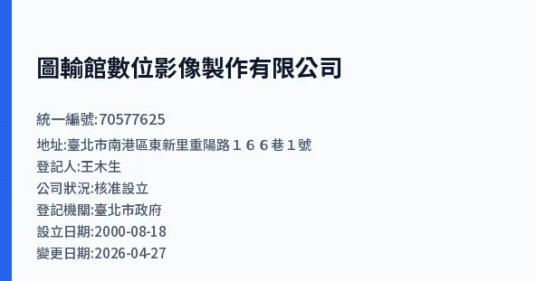 圖輸館數位影像製作有限公司的照片-統編 70577625(臺北市) 公司登記資料與營業項目詳細圖表
