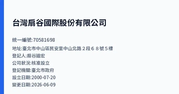 台灣扇谷國際股份有限公司的照片-統編 70581698(臺北市) 公司登記資料與營業項目詳細圖表