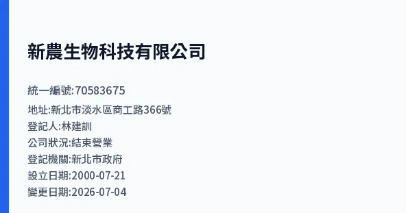 新農生物科技有限公司的照片-統編 70583675(新北市) 公司登記資料與營業項目詳細圖表