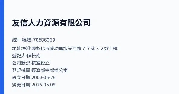 友信人力資源有限公司的照片-統編 70586069(彰化縣) 公司登記資料與營業項目詳細圖表