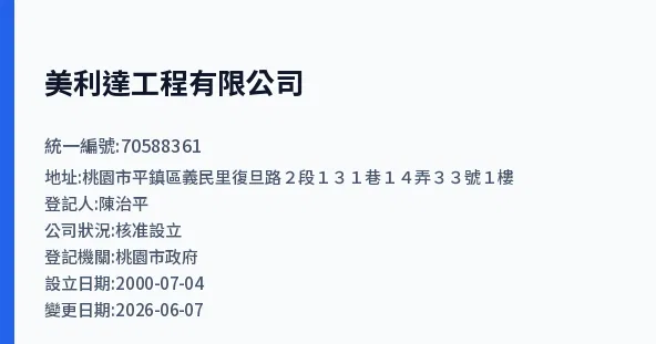 美利達工程有限公司的照片-統編 70588361(桃園市) 公司登記資料與營業項目詳細圖表