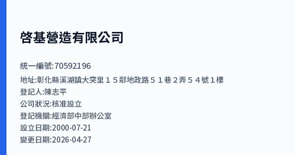 啓基營造有限公司的照片-統編 70592196(彰化縣) 公司登記資料與營業項目詳細圖表