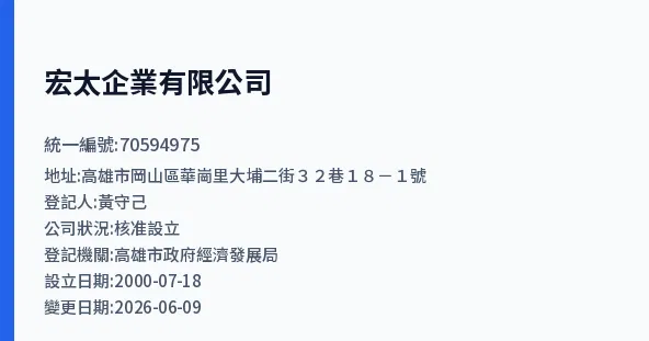 宏太企業有限公司的照片-統編 70594975(高雄市) 公司登記資料與營業項目詳細圖表